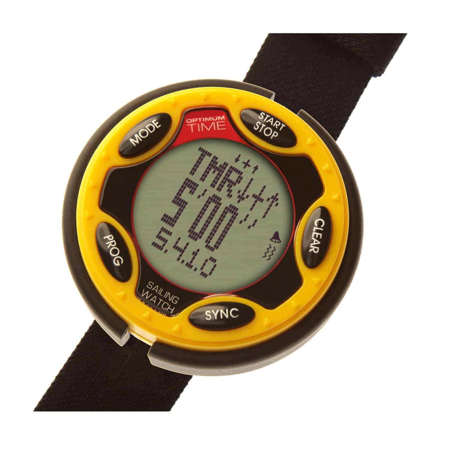 5 Essential Sailboat Gears & Sailing Equipment You Need - DailyStoke